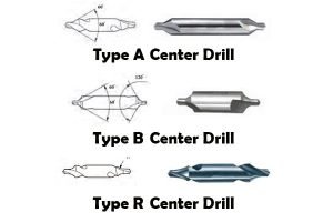 what is a center drill and how it works? - centre drill application
